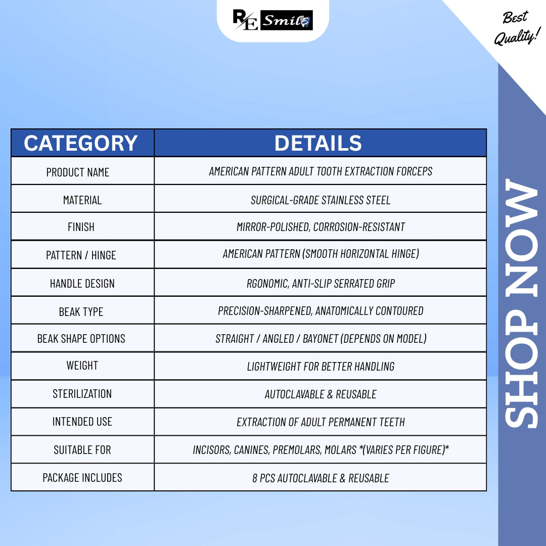 American Pattern Adult Tooth Extraction Forceps (8pcs) – Resmile Dental ...